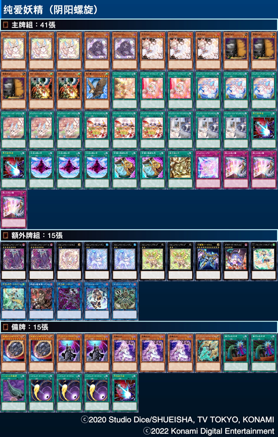 [线下比赛] OCG环境饼图(2.20~2.26) 178