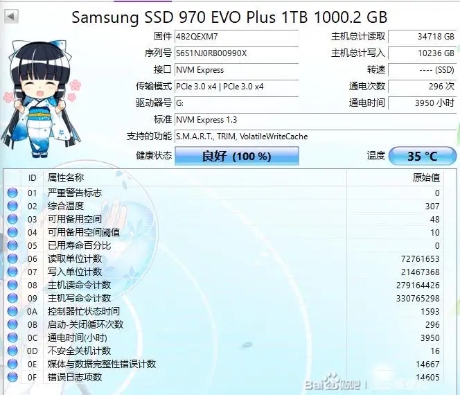 三星980PRO 港版和国行有什么区别？ NGA玩家社区