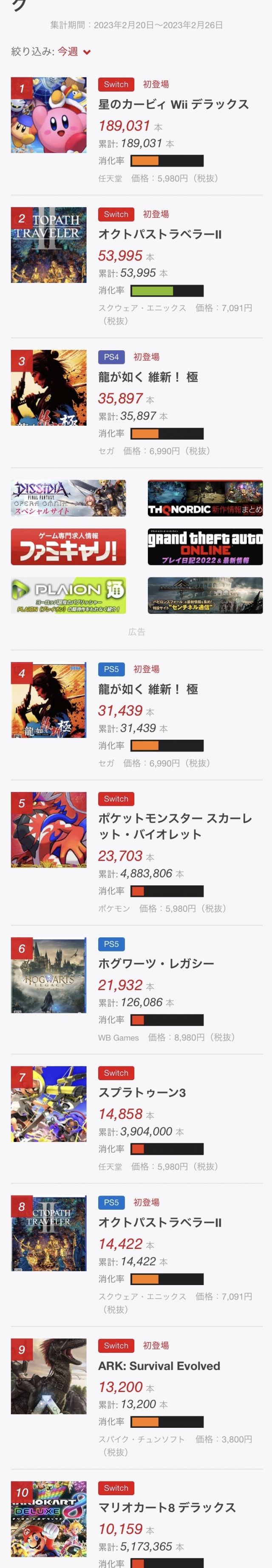 本周fami通销量2.20-2.26(更新前三十消化量) NGA玩家社区