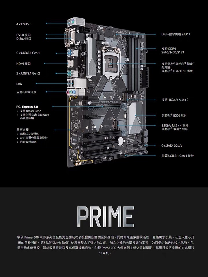 请问cpu8500+主板华硕B360-plus NGA玩家社区