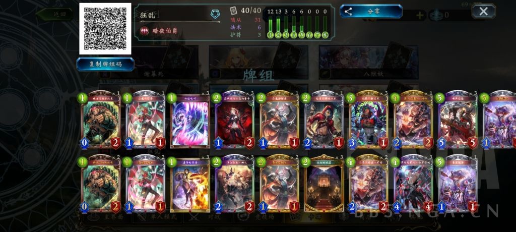 [吸血鬼] 101/131，77%胜率1w6狂乱鬼 NGA玩家社区