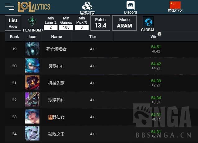 [大乱斗！]大小琴女这辈子还能从debuff里走出来吗？ 178