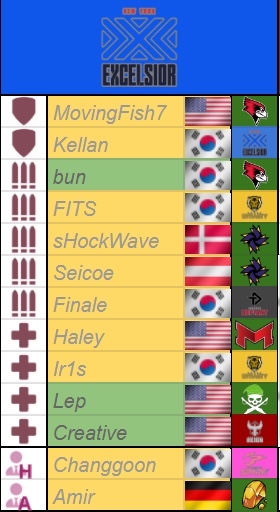 [有待证实]目前Twitter上对NYXL的爆料合集 NGA玩家社区