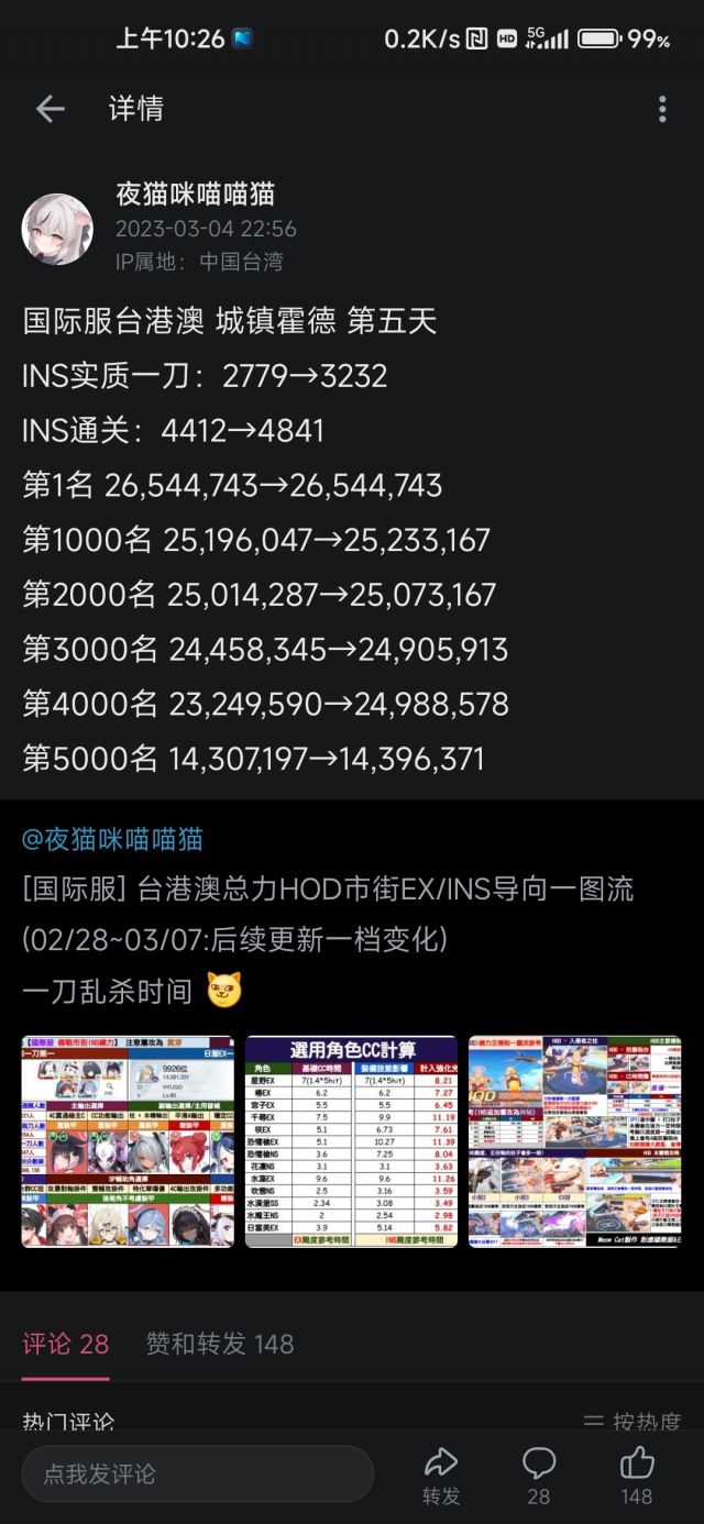 港澳台这么卷的吗 ins两刀 第二刀1分钟 都掉到4100名了 178