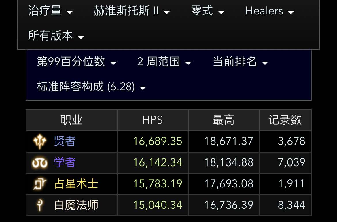 p8s本体如何炒logs(H1) 178