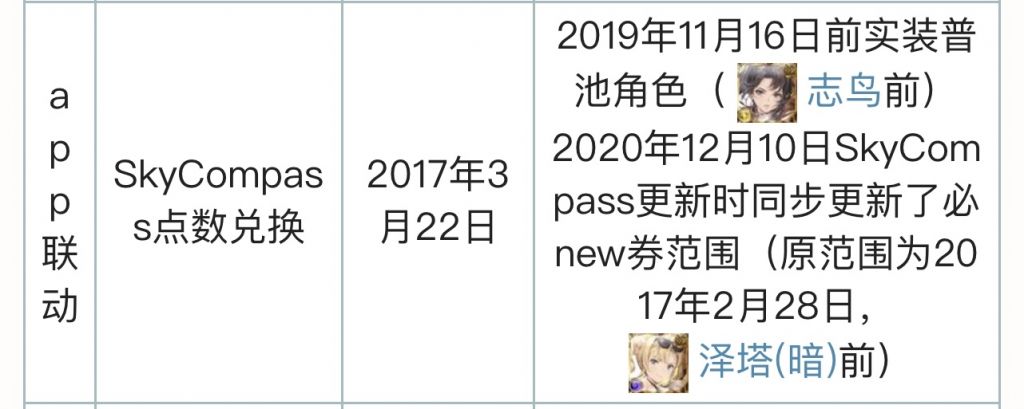 [新闻资讯] 友情提醒，之前在Skycompass中LIVE部分曾经留言过的朋友，记得换SSR必NEW券 178