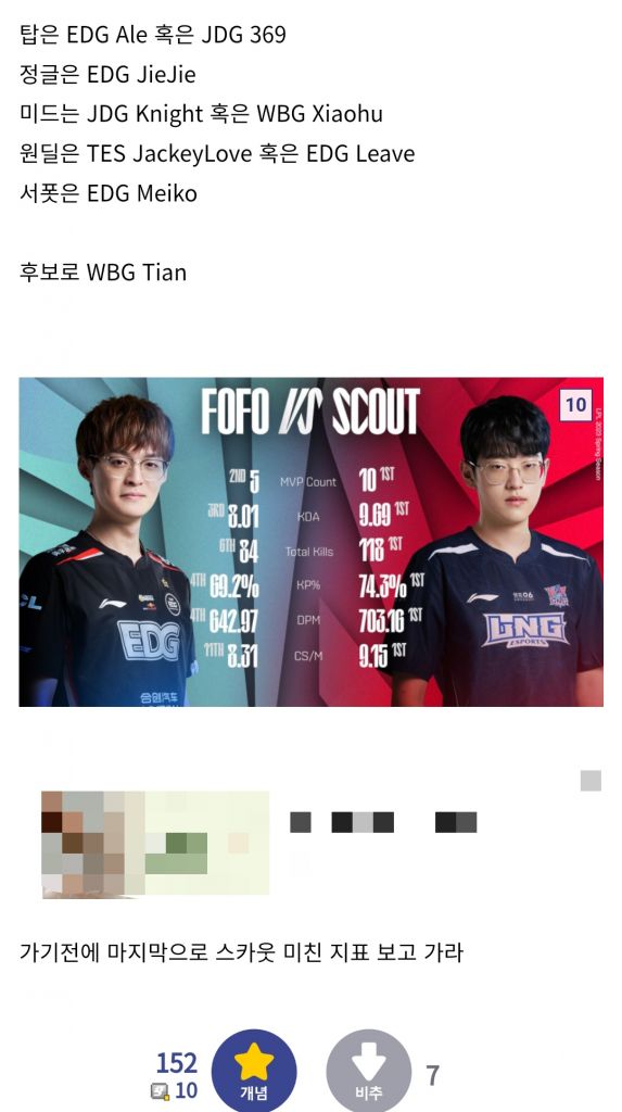 [联盟赛事] 韩网预测的亚运名单 NGA玩家社区