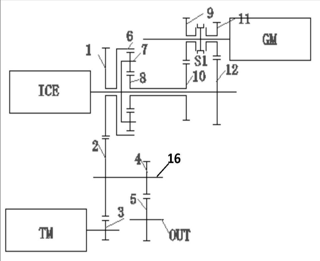 可能是长城2代dht的混动结构 NGA玩家社区