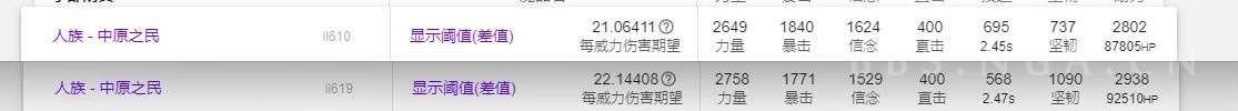 610满禁断和620打满安全孔开荒哪个好 NGA玩家社区