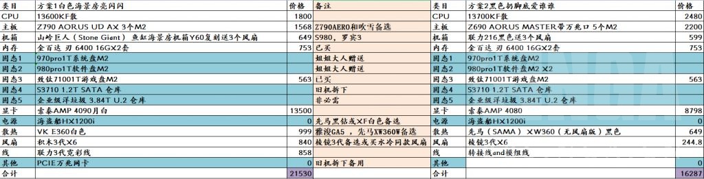 23年新机学习求助帖(内含V50小福利)3月7日更新 NGA玩家社区