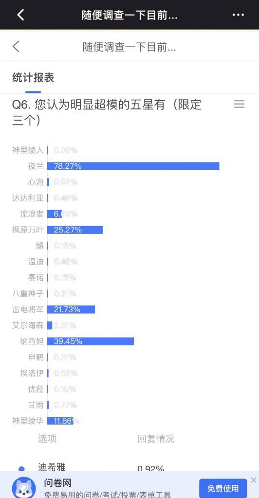 233333333333 NGA玩家社区