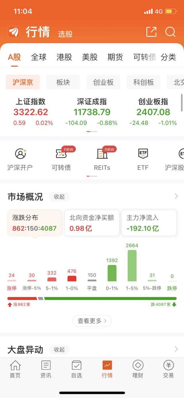 我看不懂，但我大受震撼 178