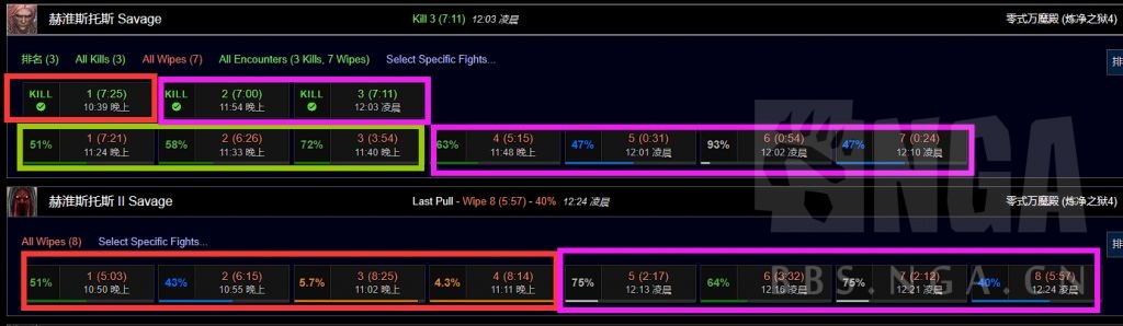 好恐怖的P8S NGA玩家社区