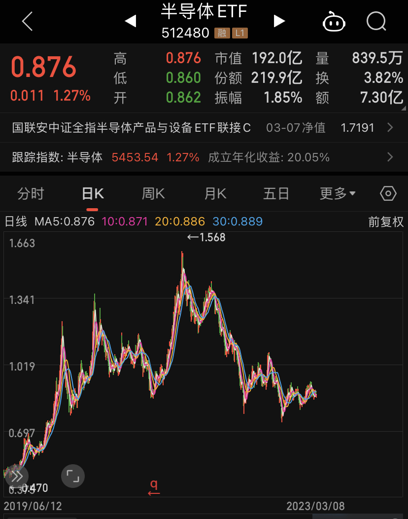 绊倒体etf请将我埋葬(不吵架版本) NGA玩家社区