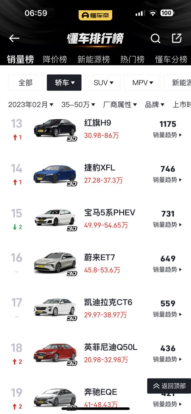 度过有春节的一月，二月ET5又被34C干掉了 NGA玩家社区