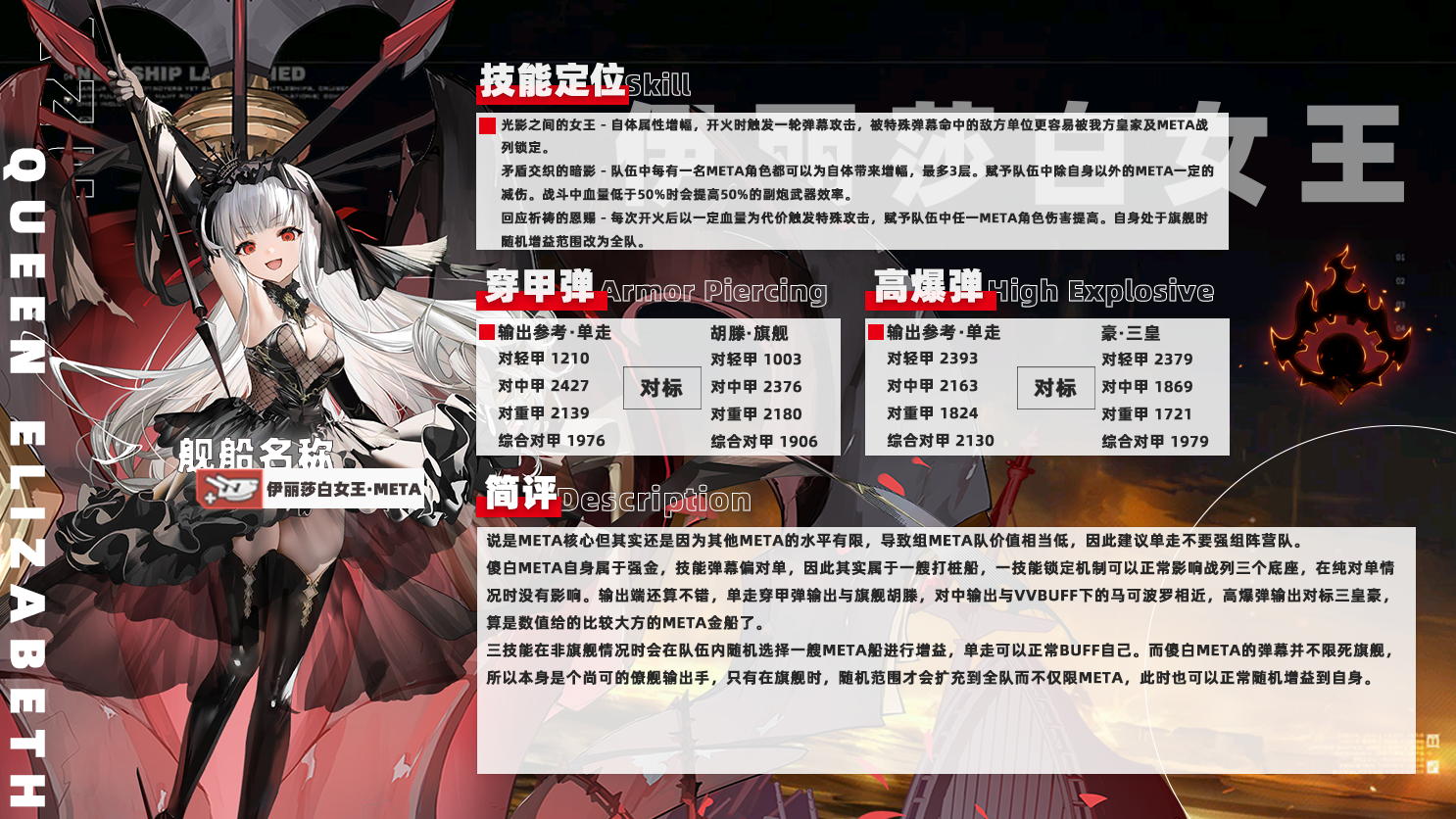 [分享] 伊丽莎白meta相关内容 178