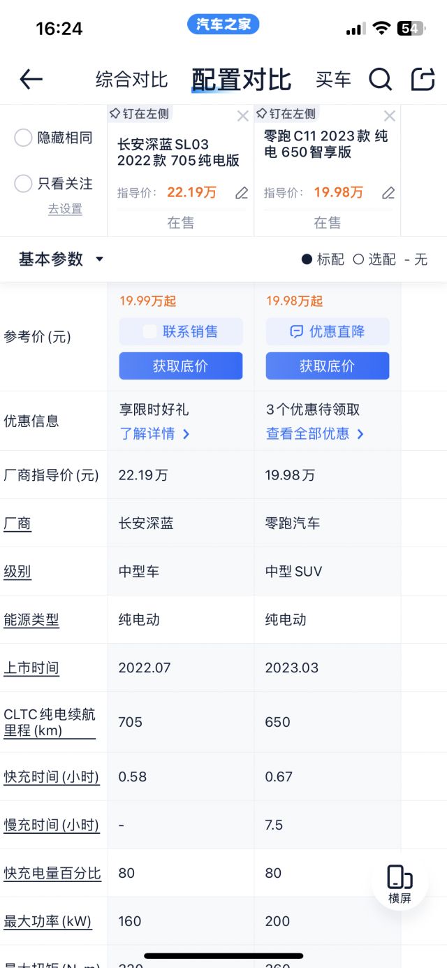20万左右，深蓝sl03和零跑c11怎么选 NGA玩家社区