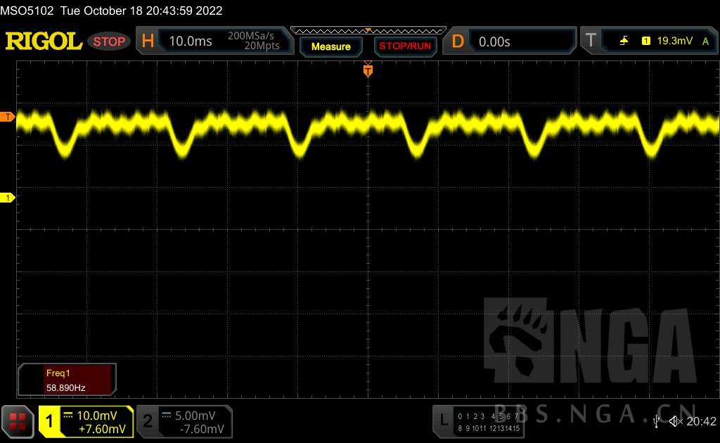 600hz的pwm调光算是瞎眼屏吗？ NGA玩家社区