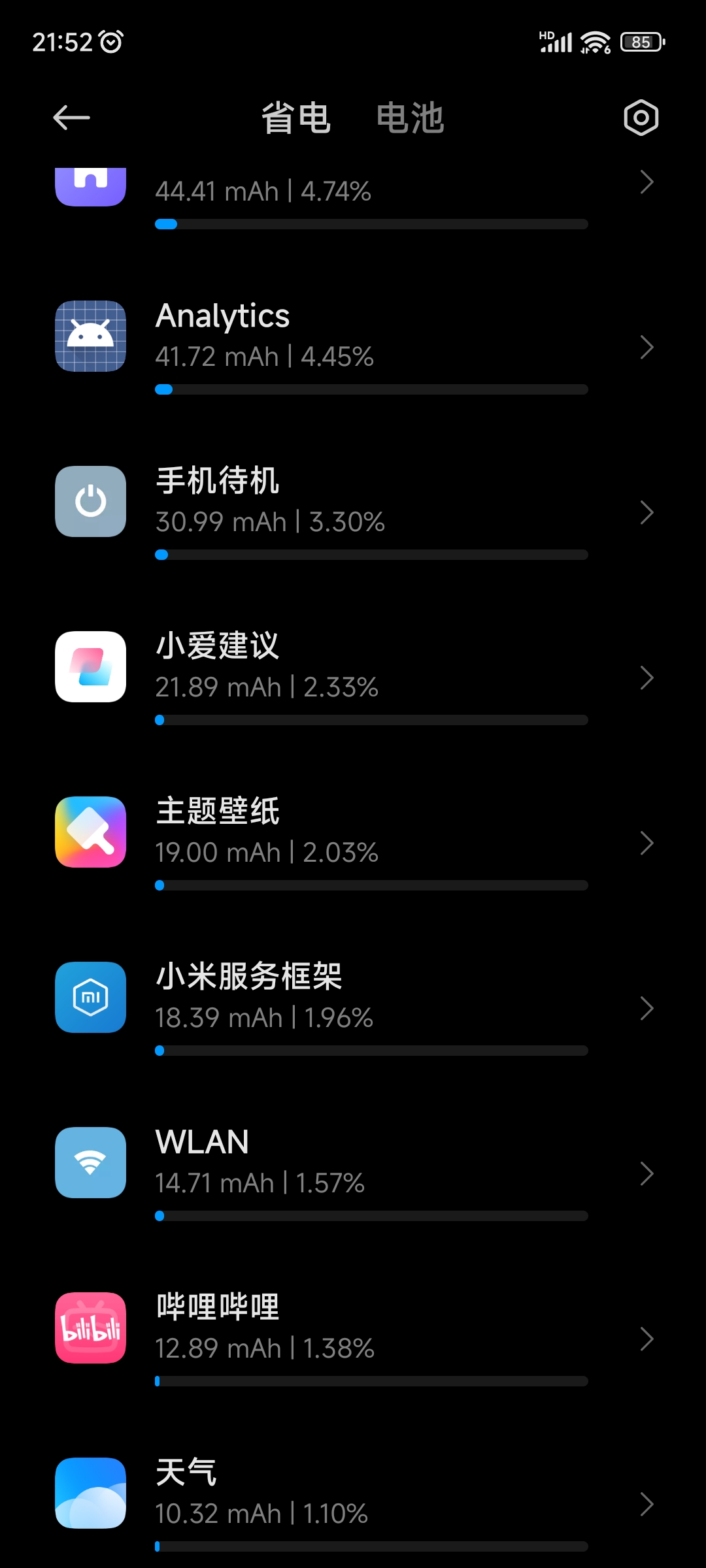 [IT杂谈]miui最新版本续航问题终于解决了 178