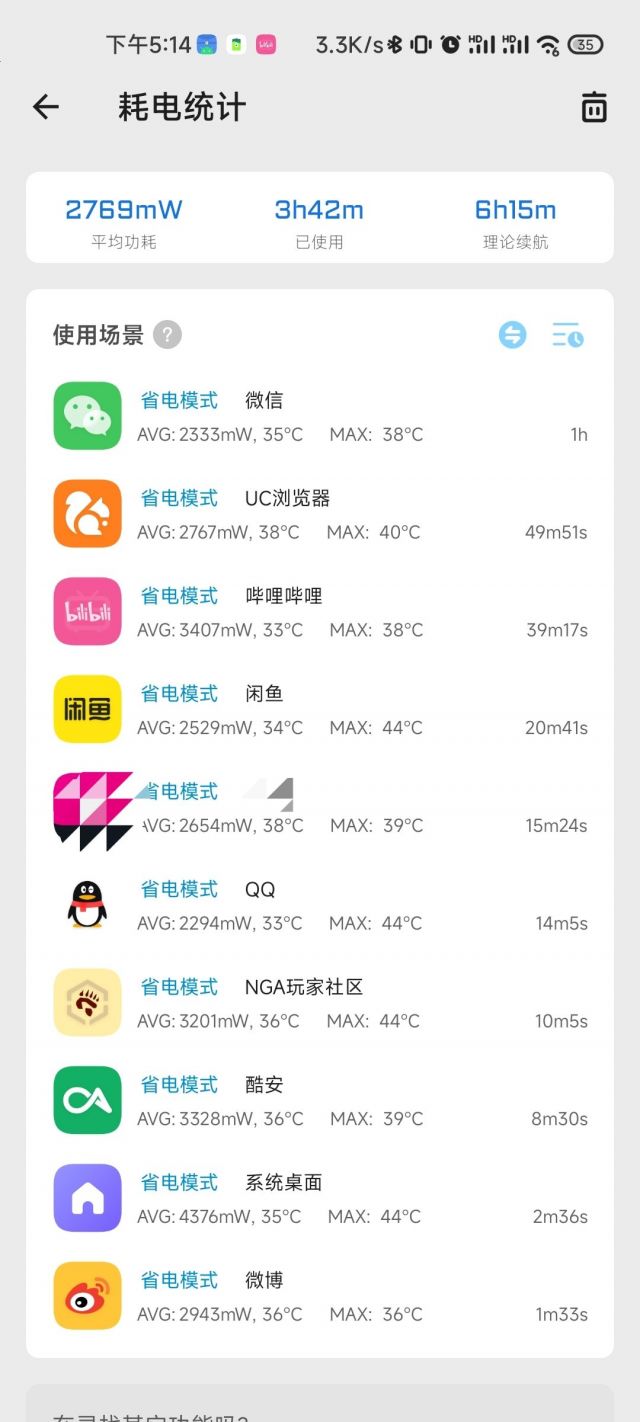 妈的最近11u好热了。。 NGA玩家社区