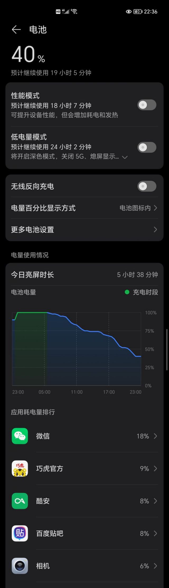magic5Pro续航分享 NGA玩家社区