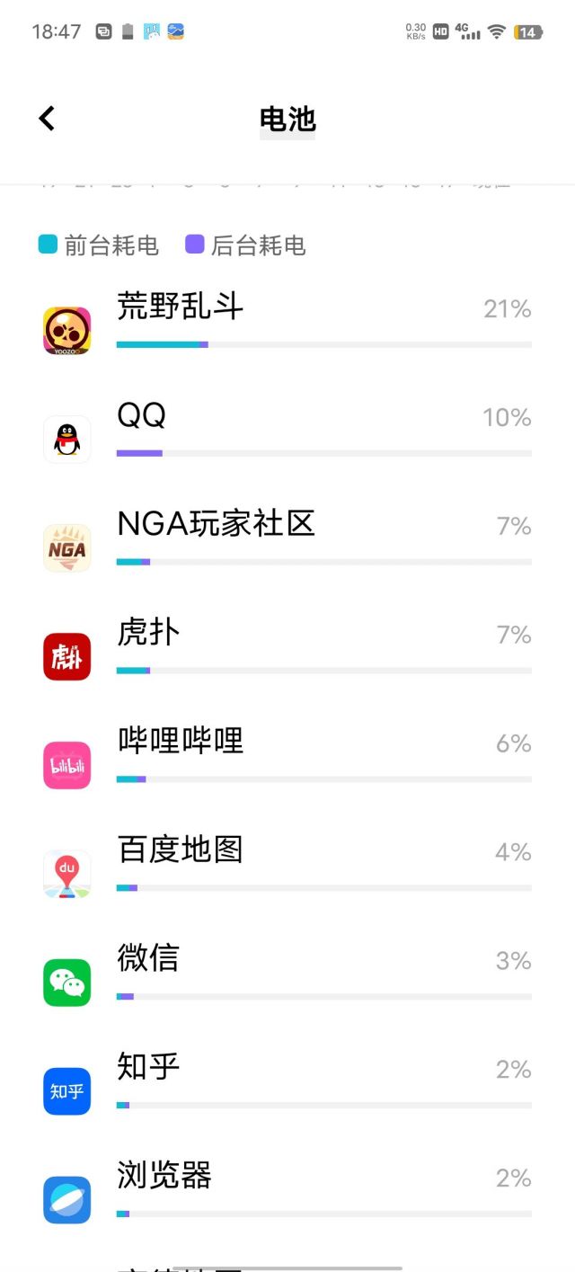 qq还真是3a大作 NGA玩家社区