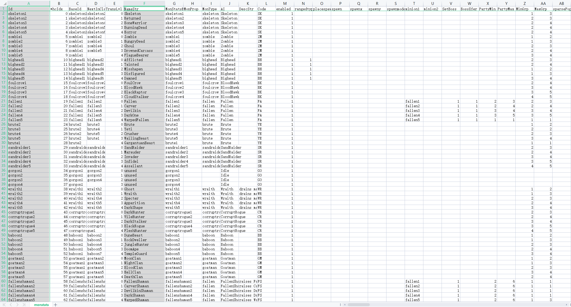 [攻略] [更新2.7蓝贴]查询怪物TC的方法、TC升高原则和参数简析以及物品成色判定 NGA玩家社区