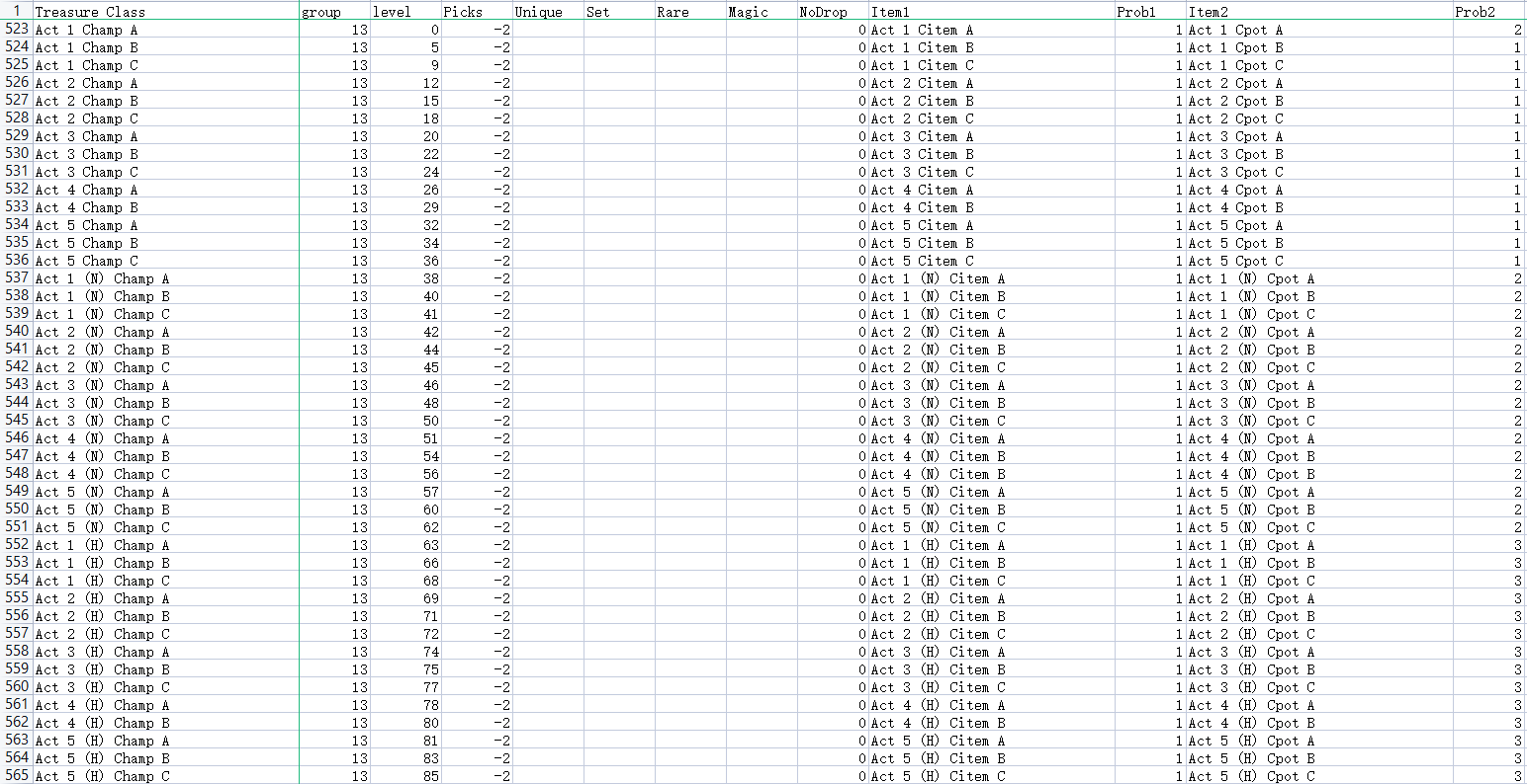 [攻略] [更新2.7蓝贴]查询怪物TC的方法、TC升高原则和参数简析以及物品成色判定 NGA玩家社区