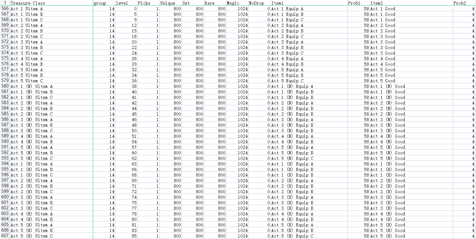 [攻略] [更新2.7蓝贴]查询怪物TC的方法、TC升高原则和参数简析以及物品成色判定 NGA玩家社区