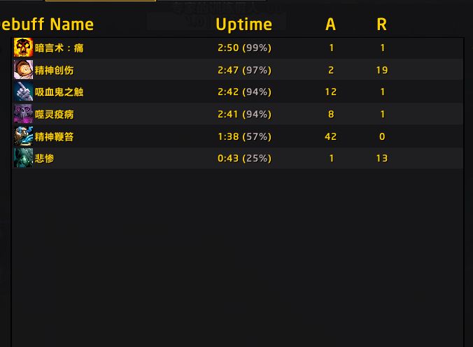 [真心求教][PVE暗牧]暗牧4T8后木桩数据 178