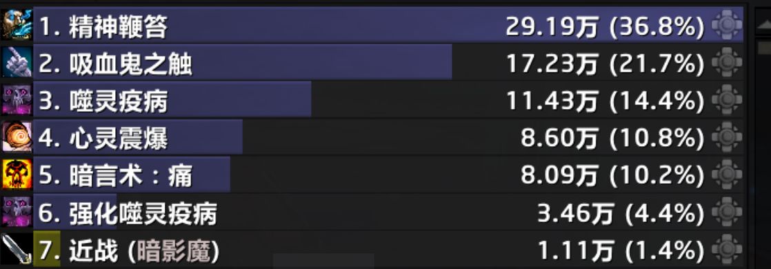 [真心求教][PVE暗牧]暗牧4T8后木桩数据 178
