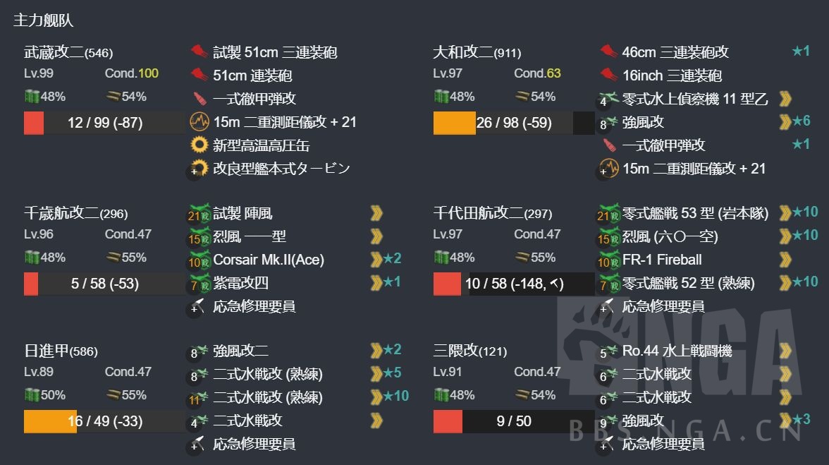 [舰colle] 无削甲E2甲难度突破！(二号机武大，无亚棍)(附战斗记录) NGA玩家社区