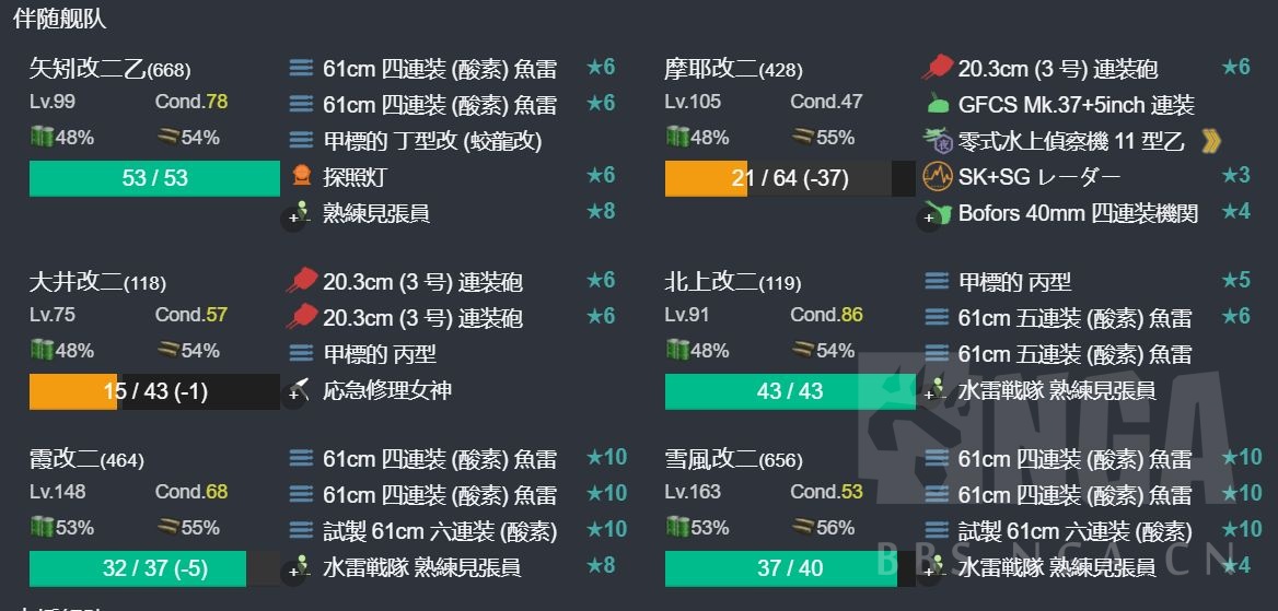 [舰colle] 无削甲E2甲难度突破！(二号机武大，无亚棍)(附战斗记录) NGA玩家社区