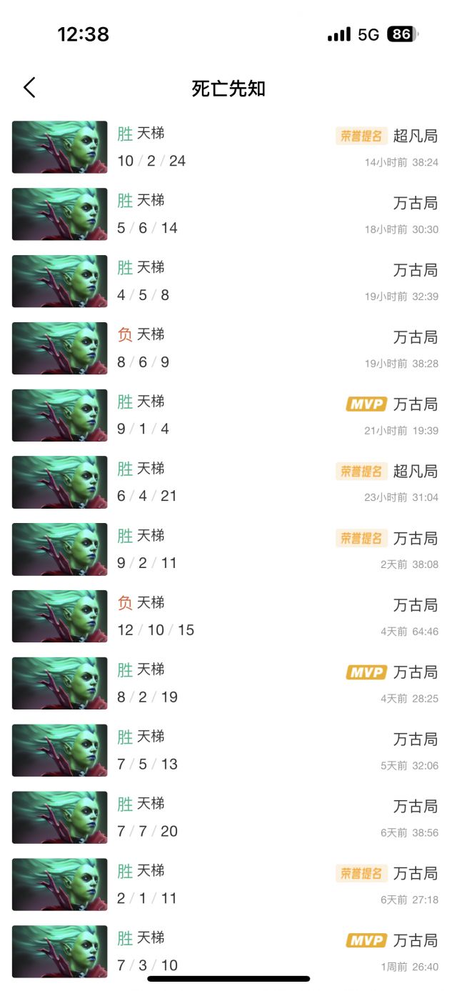 新版本dp真无敌辣 NGA玩家社区