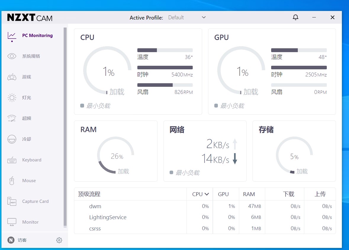 137+4080安装完成 NGA玩家社区