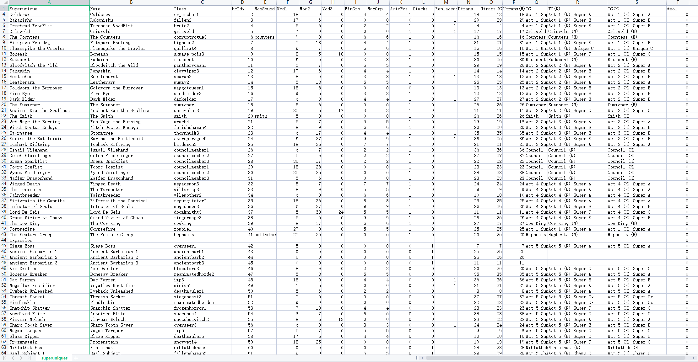 [攻略] [更新2.7蓝贴]查询怪物TC的方法、TC升高原则和参数简析以及物品成色判定 NGA玩家社区