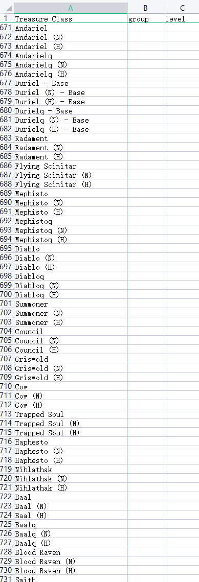 [攻略] [更新2.7蓝贴]查询怪物TC的方法、TC升高原则和参数简析以及物品成色判定 NGA玩家社区