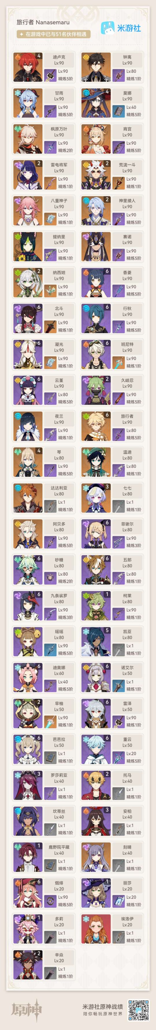 [抽卡建议]c6草or白+妮 NGA玩家社区