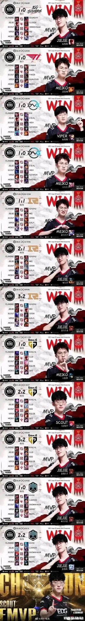 [本赛区赛事]关于s11的fmvp NGA玩家社区