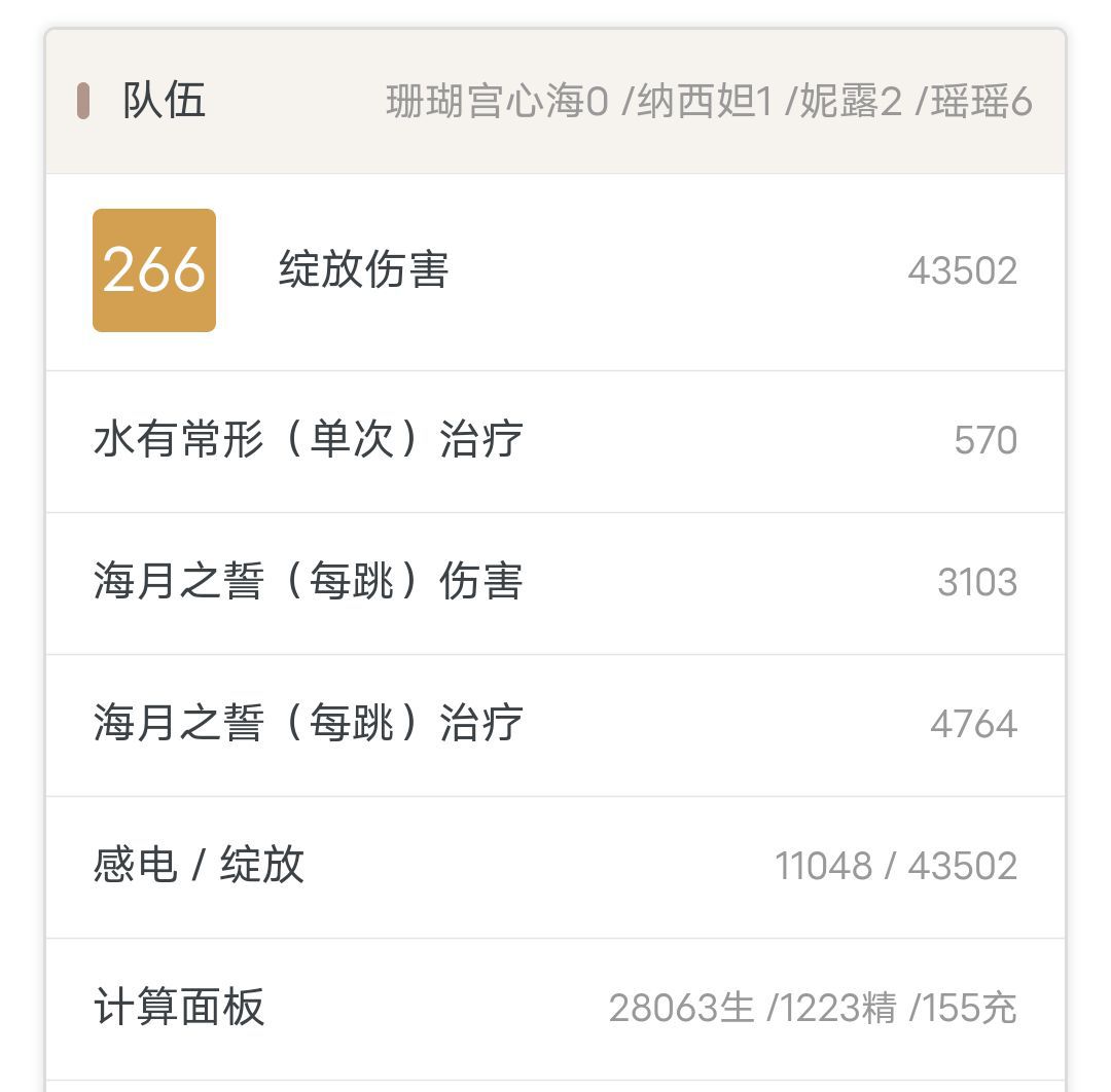 [闲聊杂谈]你们种子是怎么到4w的？ 178