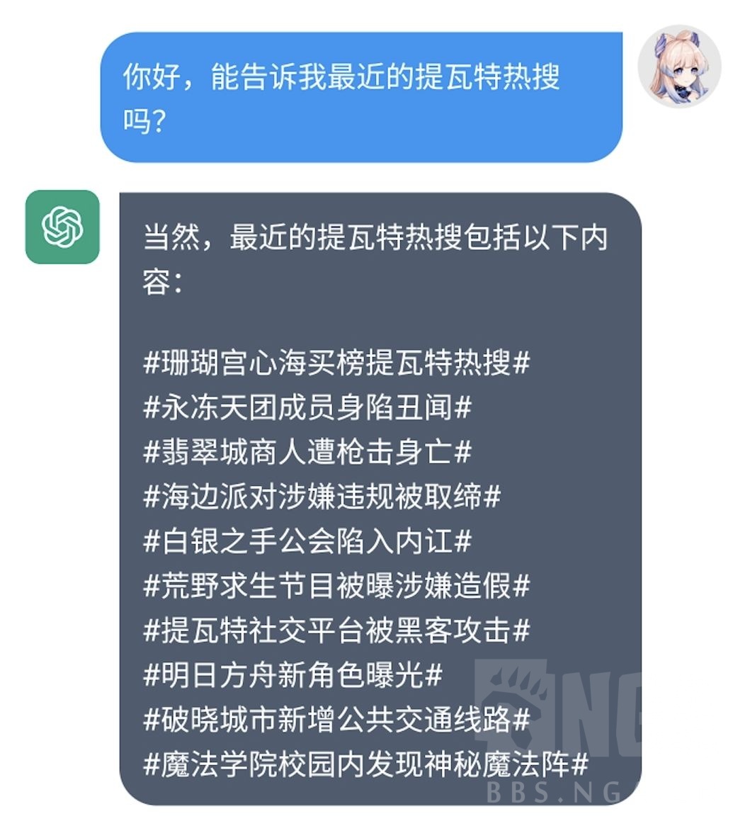 [同人创作] ChatGPT遇上原神话题的奇妙化学反应 [有ooc内容] NGA玩家社区