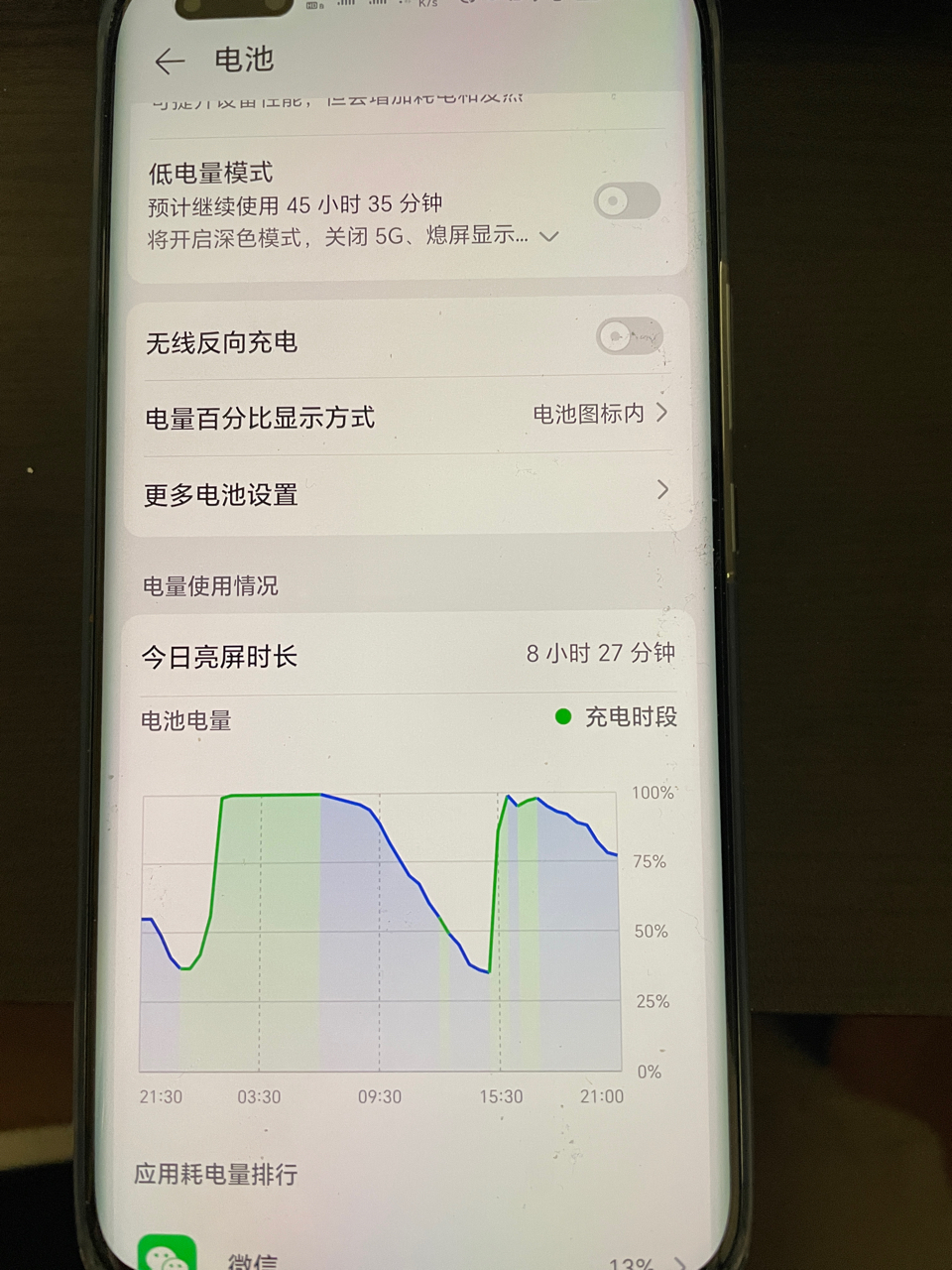 以消费者角度对荣耀magic 5 pro上手优缺点汇报 NGA玩家社区