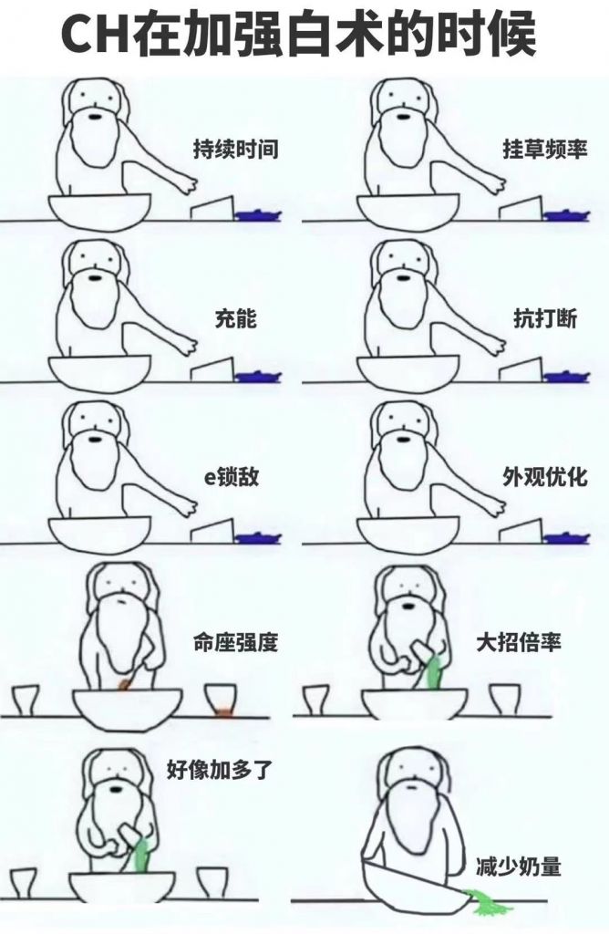 [氵]一图总结白术v3改动 NGA玩家社区