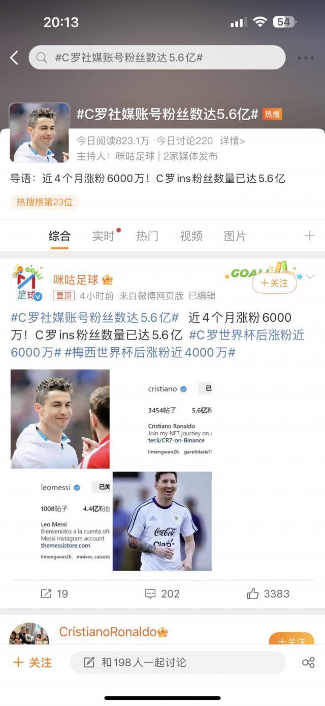 c罗ins粉丝世界第一 NGA玩家社区