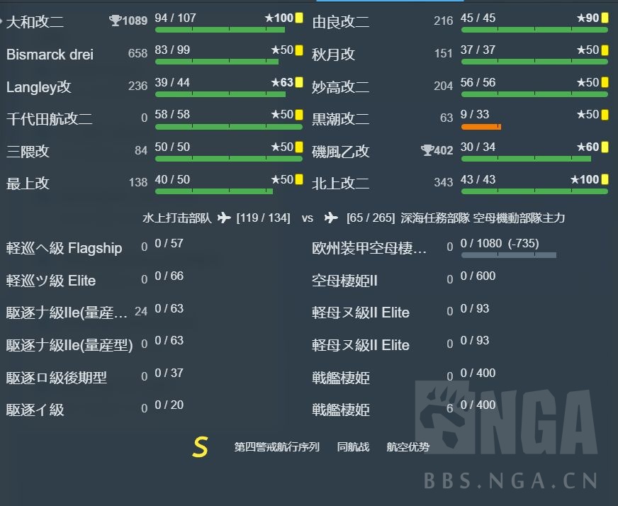 [舰colle] 蚌埠住了，e2p3斩杀局出门就过不去 NGA玩家社区