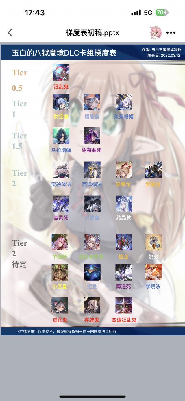 [杂谈]bo10综合贴，3-14更新 NGA玩家社区