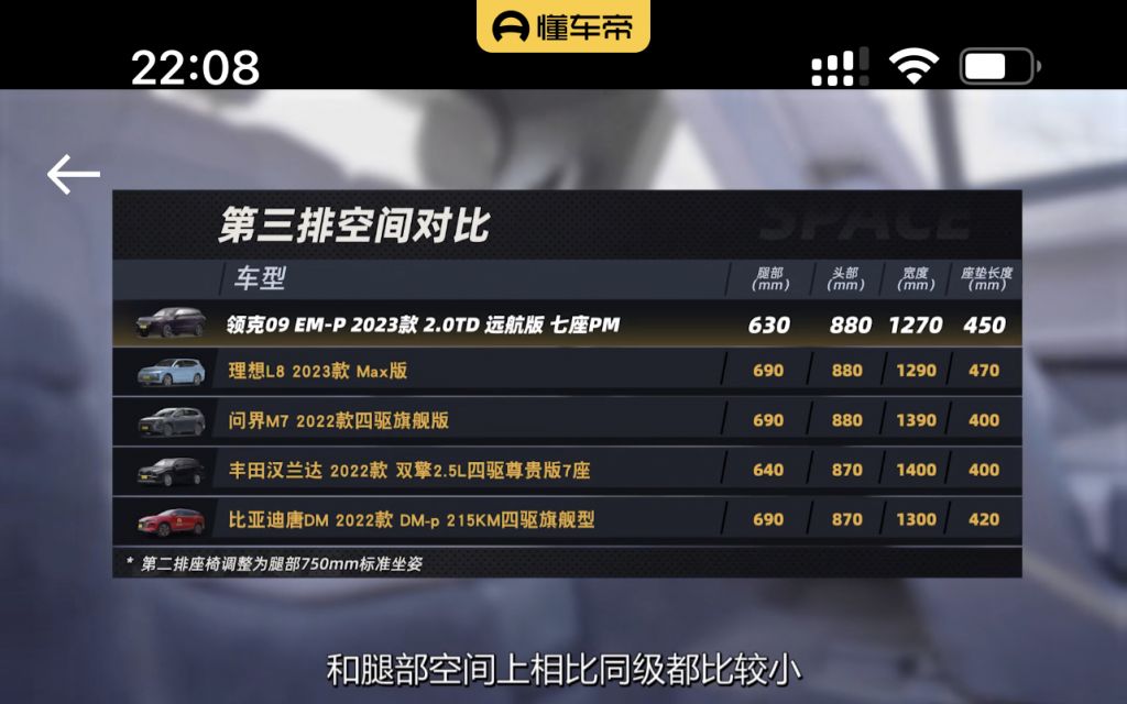 领克09emp的第三排是用来搞搞笑的吗？ NGA玩家社区