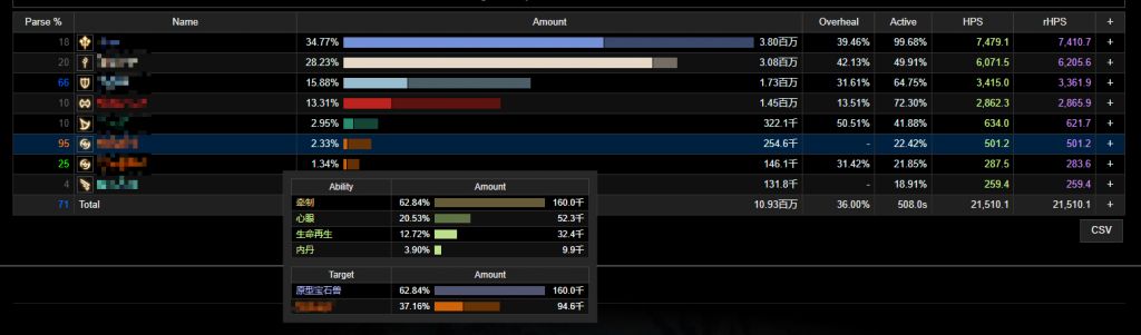 [氵一贴]通过logs的hps来筛选队友 NGA玩家社区