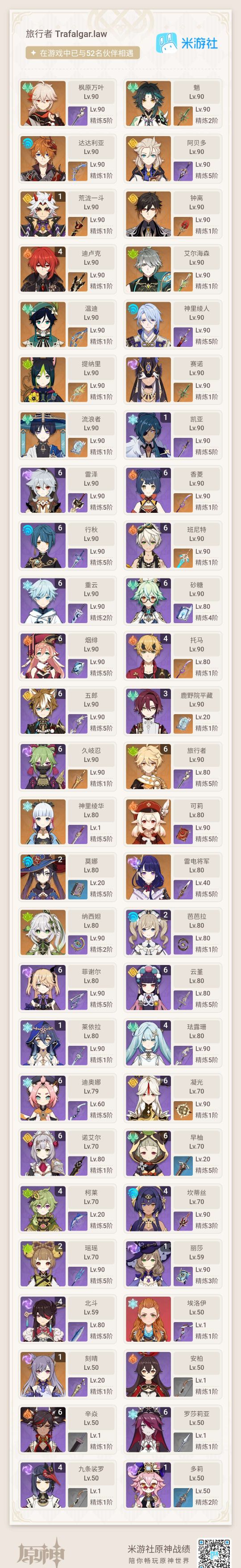 [抽卡规划] 还是觉得白术好好用 NGA玩家社区