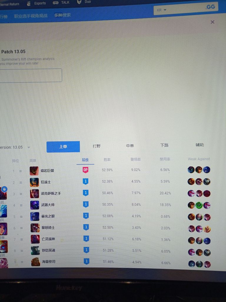 [游戏本体]OPgg里上单石头人OP了 NGA玩家社区